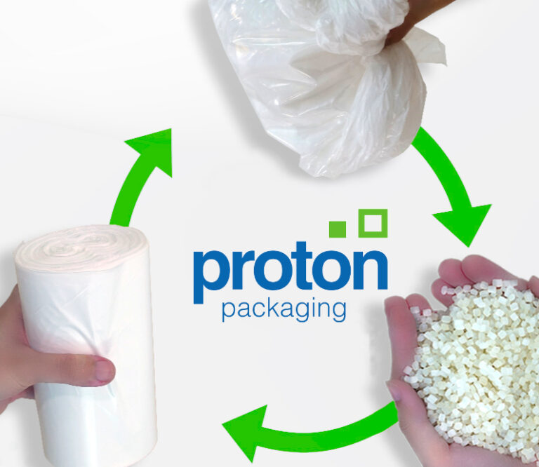 Post Consumer Waste (PCW) Explained | Proton Packaging